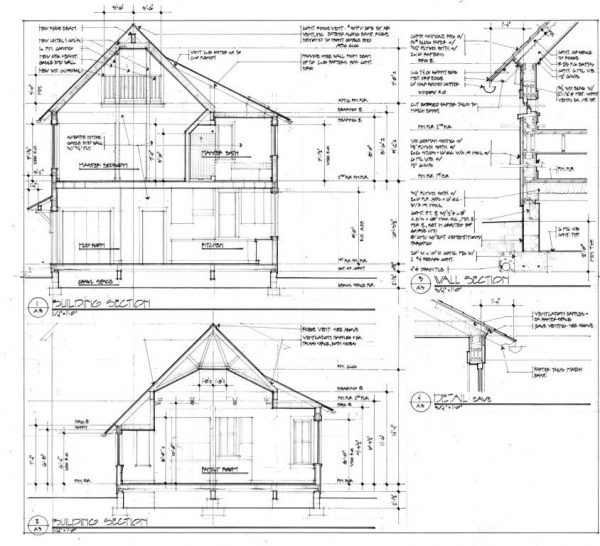 Types of Building Plans Required for House Construction - Happho