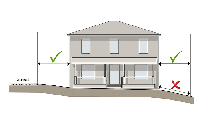 Setbacks for Residential Buildings – Significance and Design ...