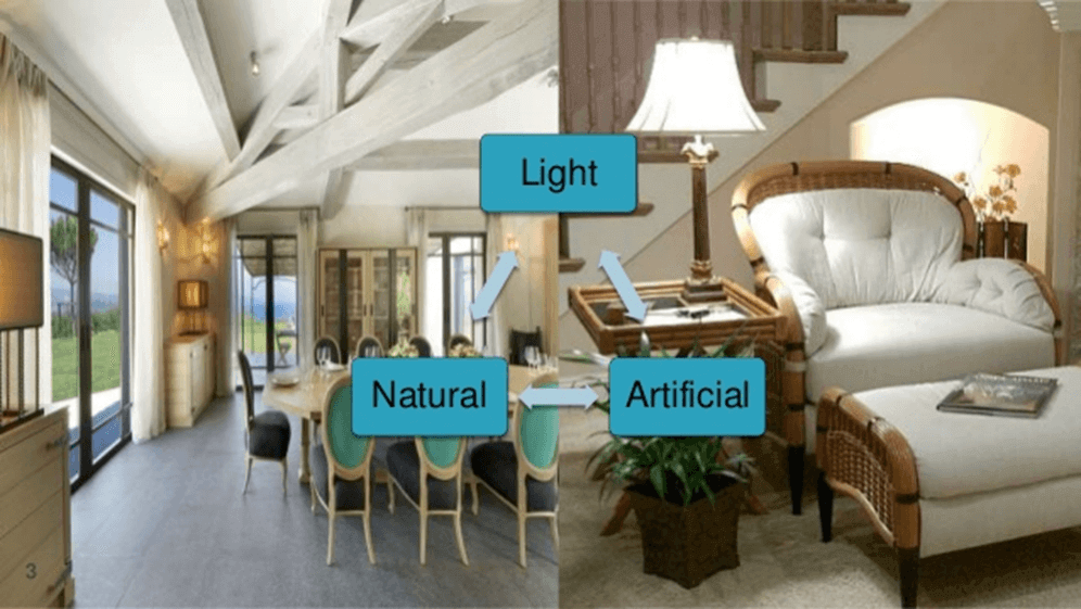 How to Design A House for Senior Citizens? - happho